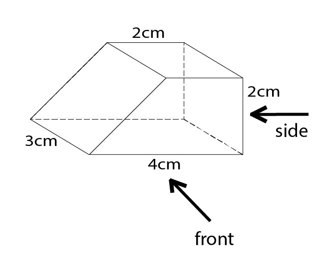 Maths Practice and Support for Years 9-11