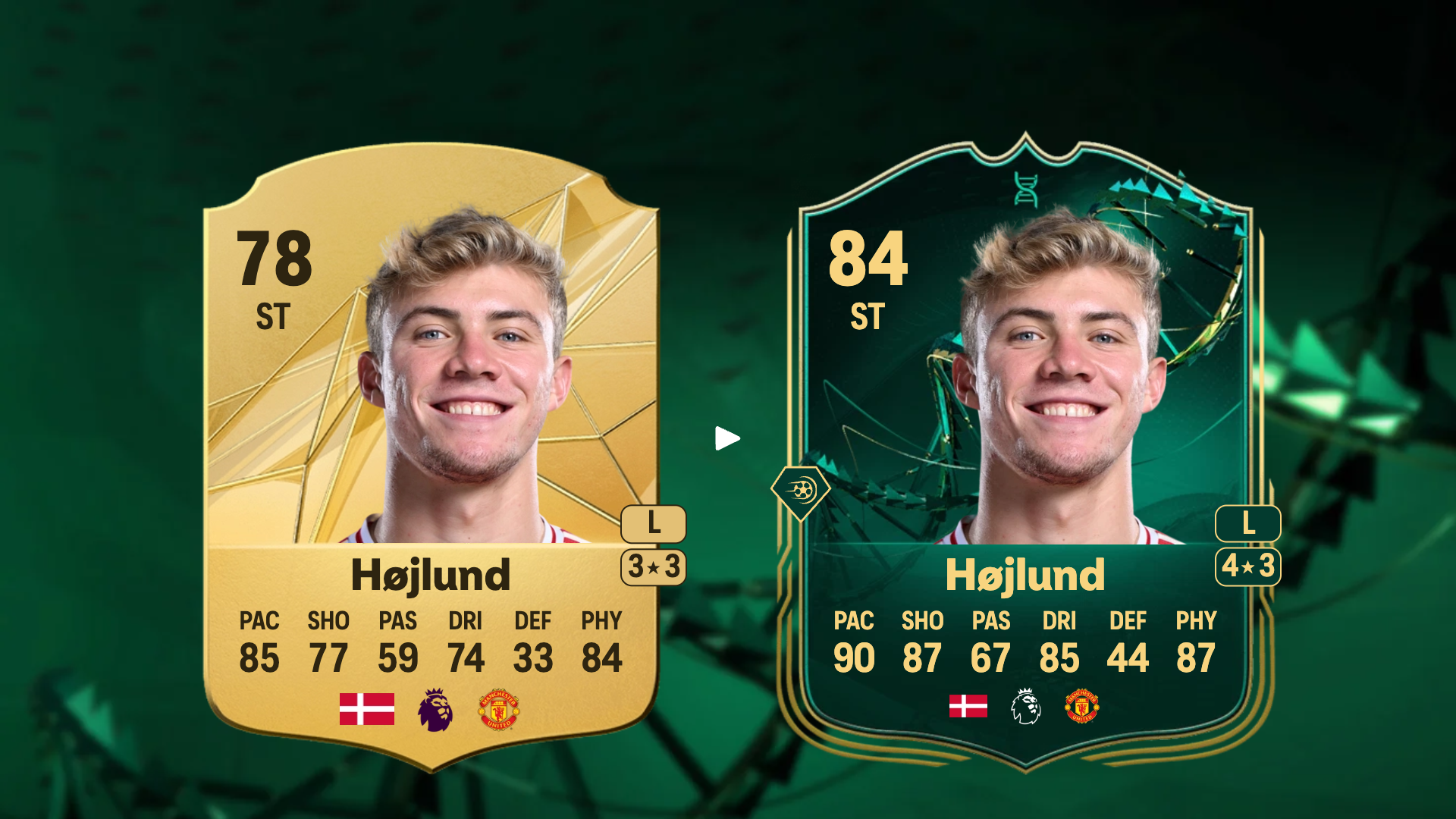 Top 5 best players for the Dazzling Dribbler Evolutions in EA Sports FC ...