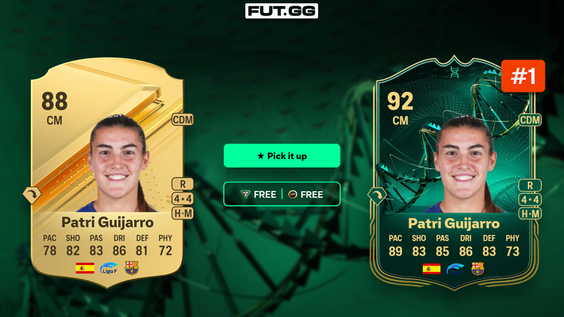 Top 5 best players for the Pick It Up Evolutions in EA Sports FC 24 - FUT.GG