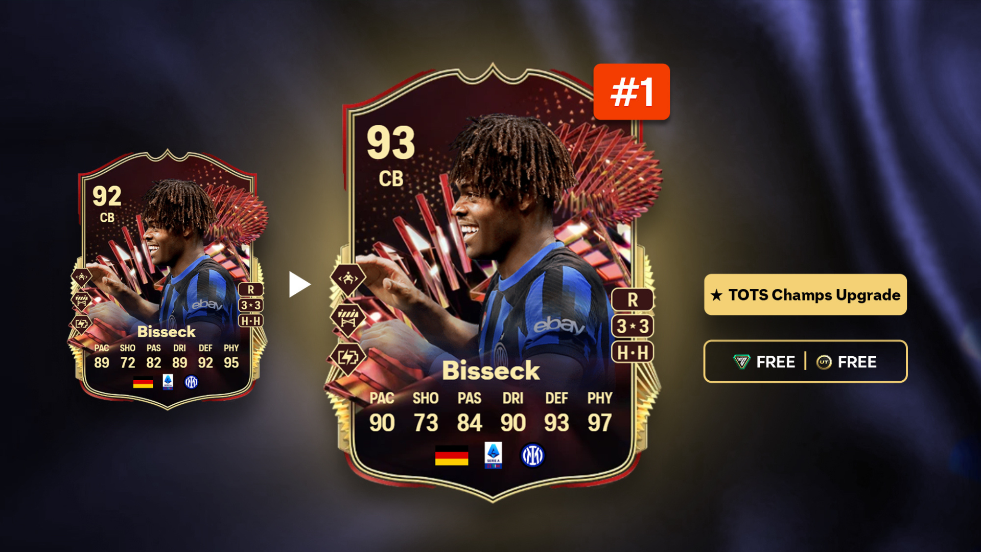 Top 5 best players for the TOTS Champions Upgrade Evolutions in EA ...