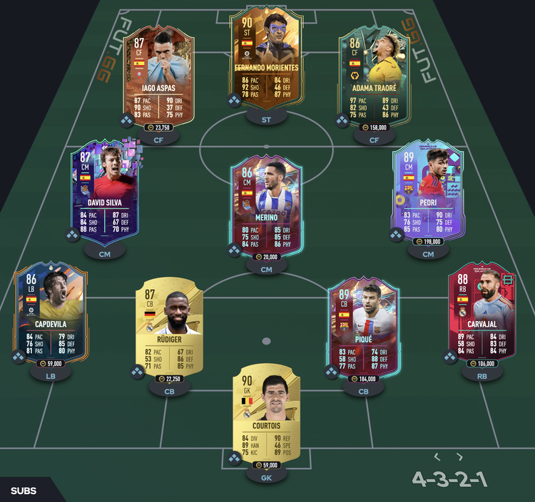 The Best 4321 Custom Tactics In FIFA 23 Ultimate Tactics 4 FUT GG The Best 4321 Custom Tactics In FIFA 23 Ultimate Tactics 4 FUT GG