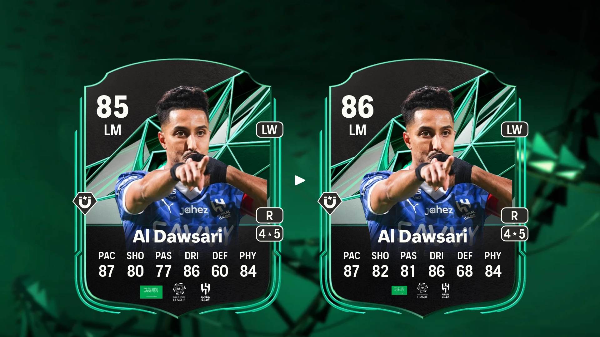 Top 5 best players for the New Foundation 2 Evolutions in EA Sports FC ...