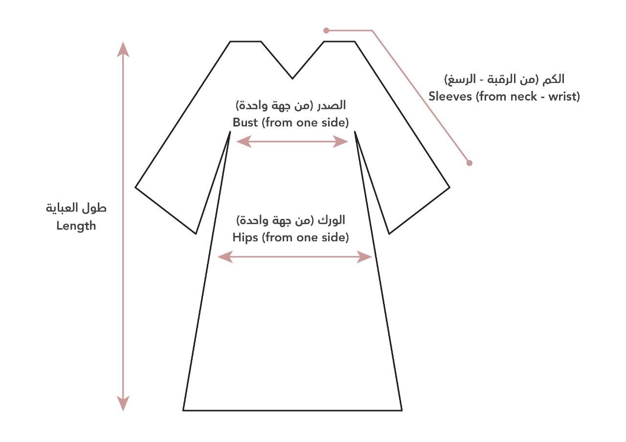 Sizeguide Heracloset Online