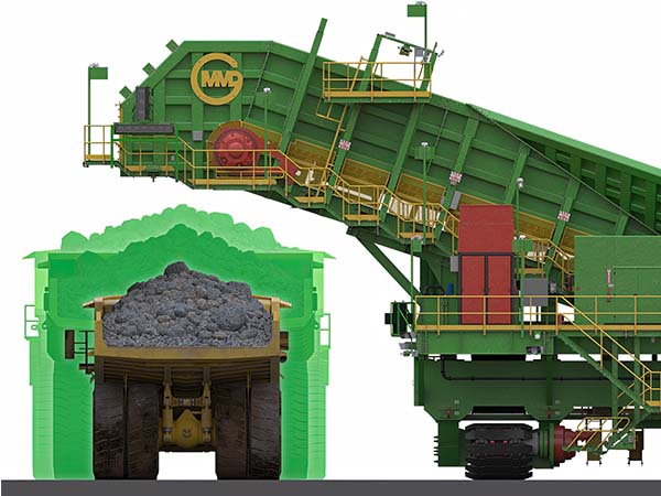 Fully Mobile SurgeLoader - MMD