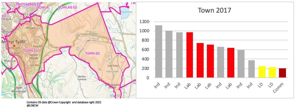 The top 23 most interesting wards to watch in Wales at the 2022 local ...