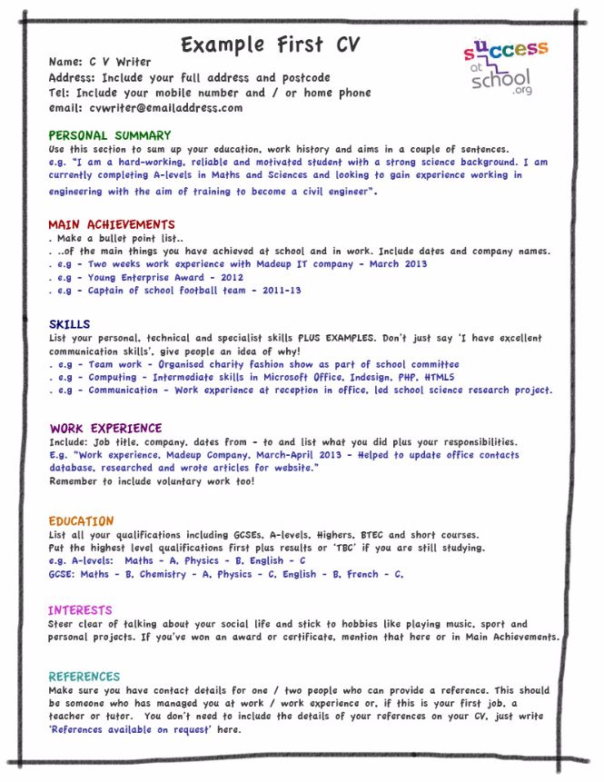 Apprenticeship CV Applying For Apprenticeships Success At School