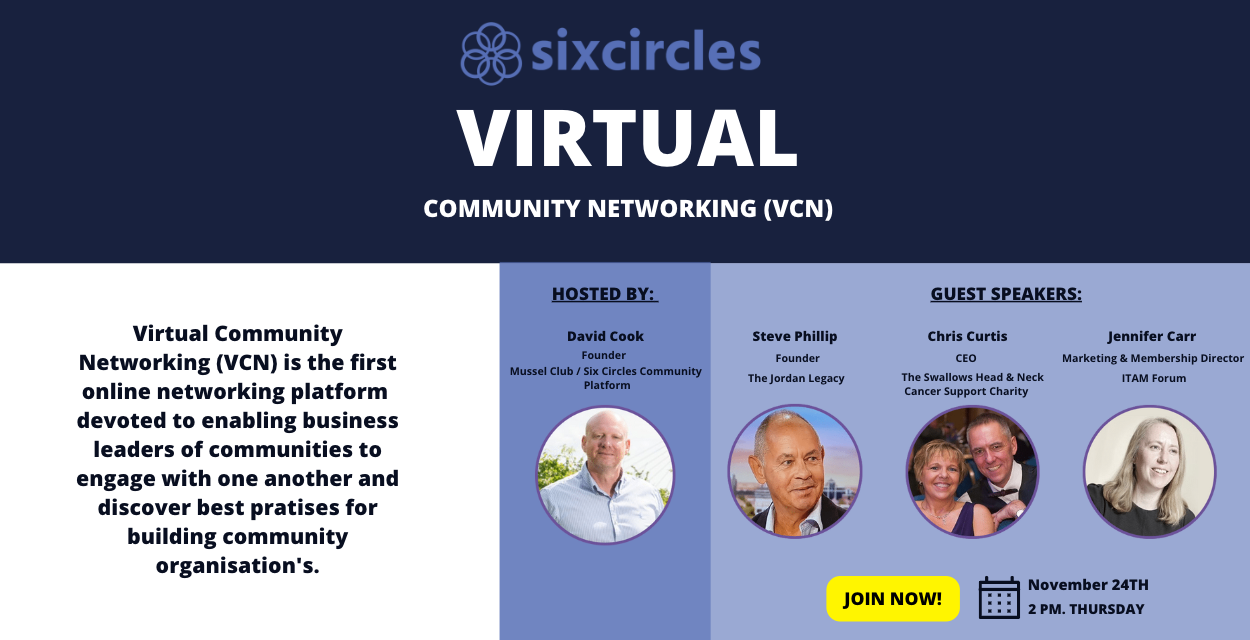 Virtual Community Networking | The Mussel Club