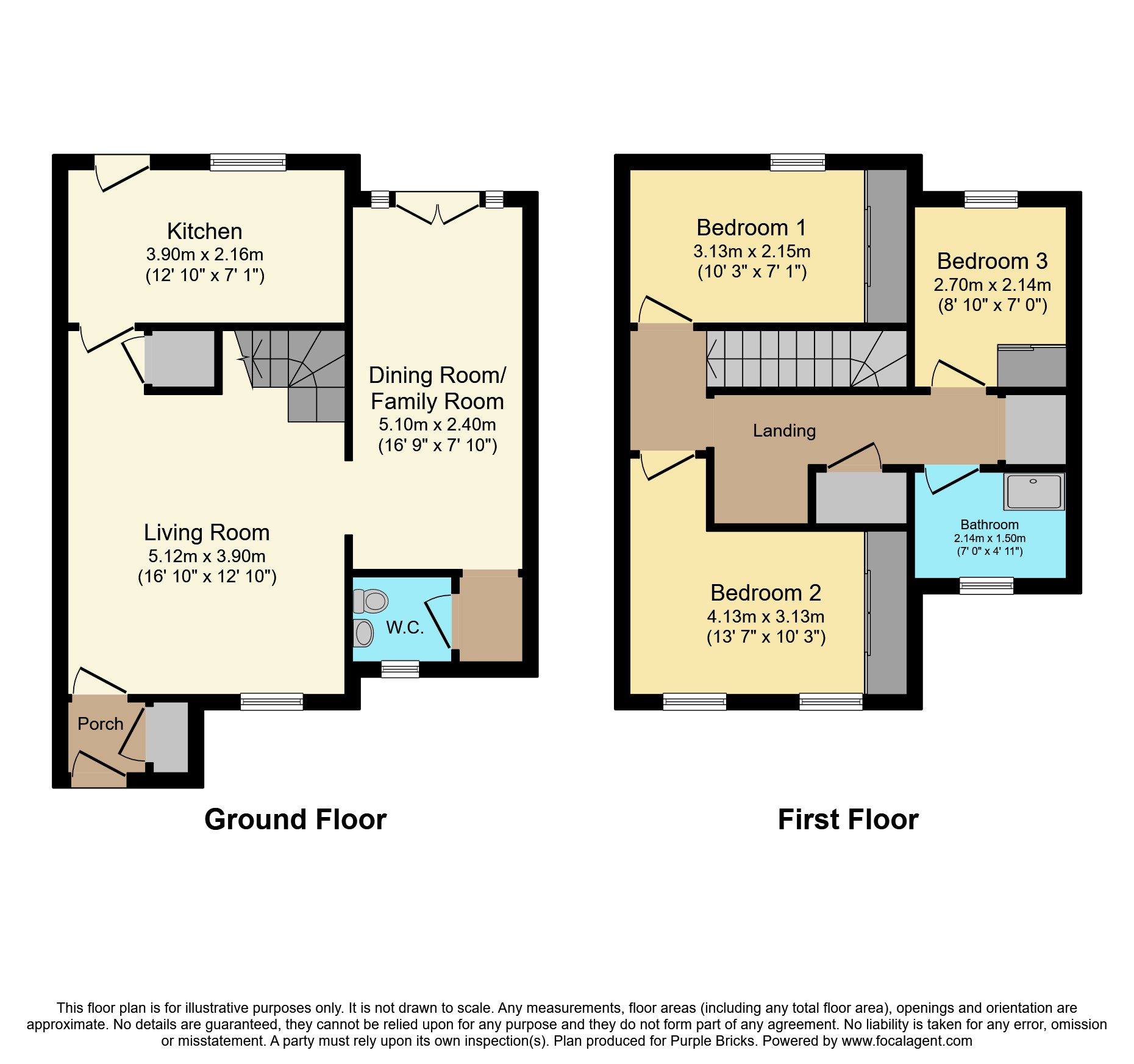 PropVerse Carradale Drive Dundee DD4 0SH UK