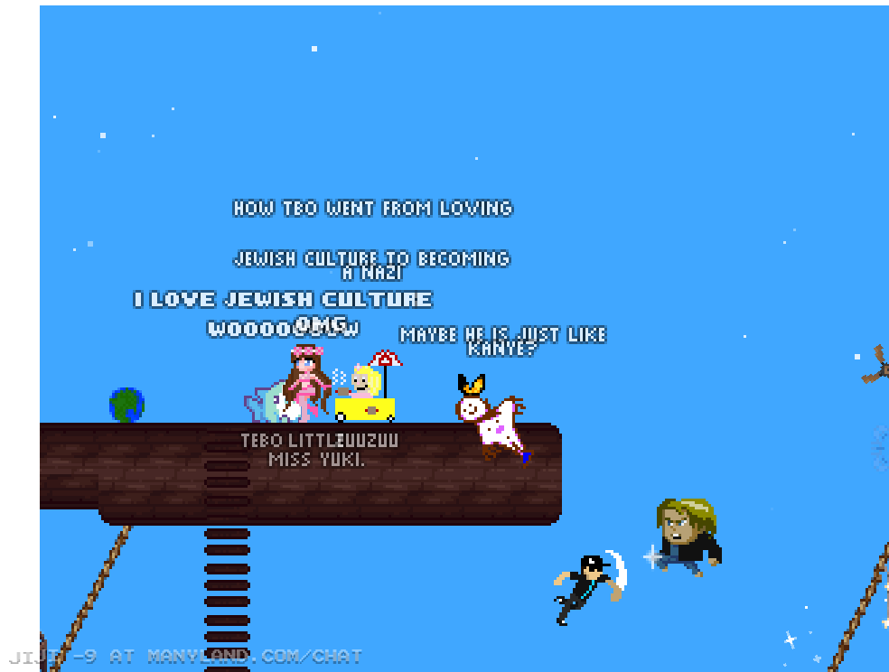 Manyland Museum - Chat