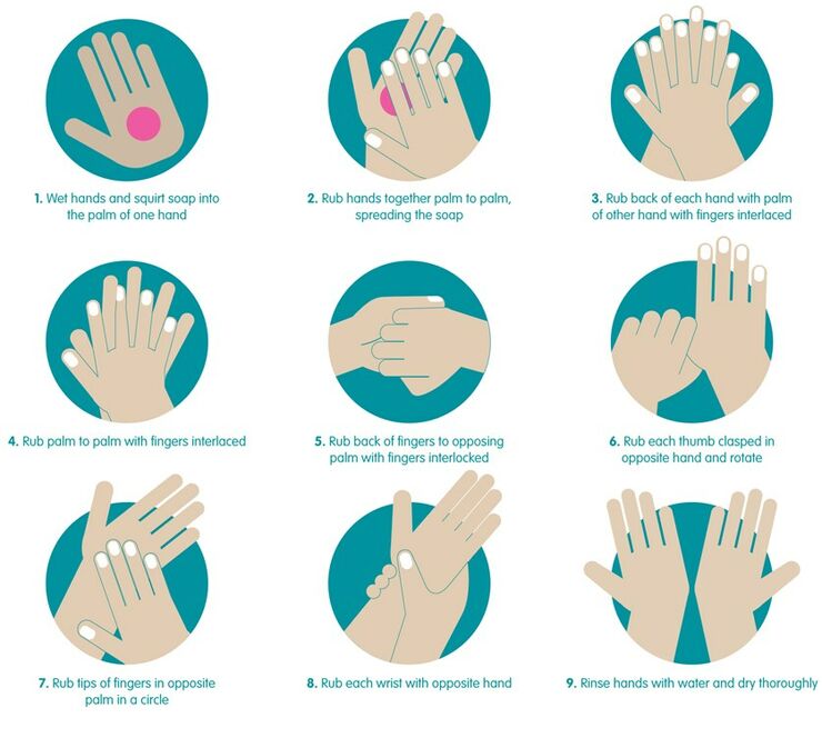 Neonatal herpes (Neonatal HSV) | Bliss