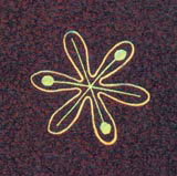 Good vibrations - Design Week