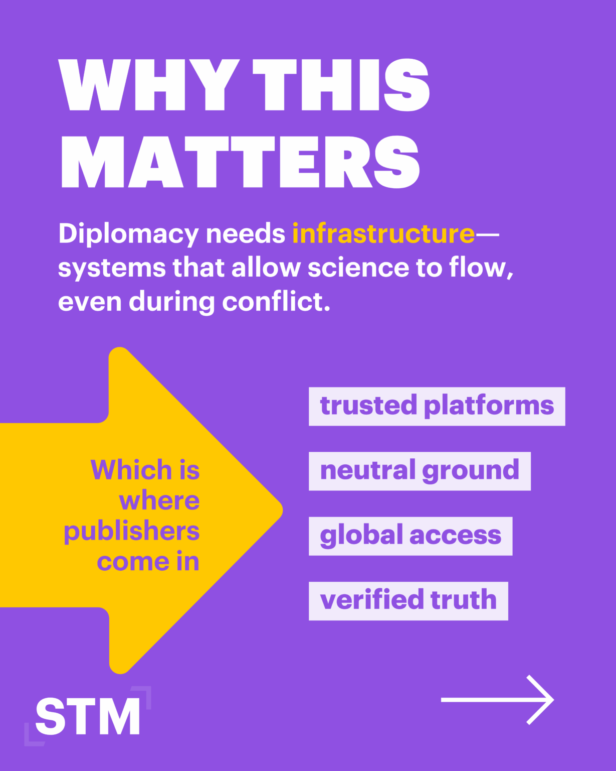 STM Dinner & Conference 2025 | Frankfurt - STM Association