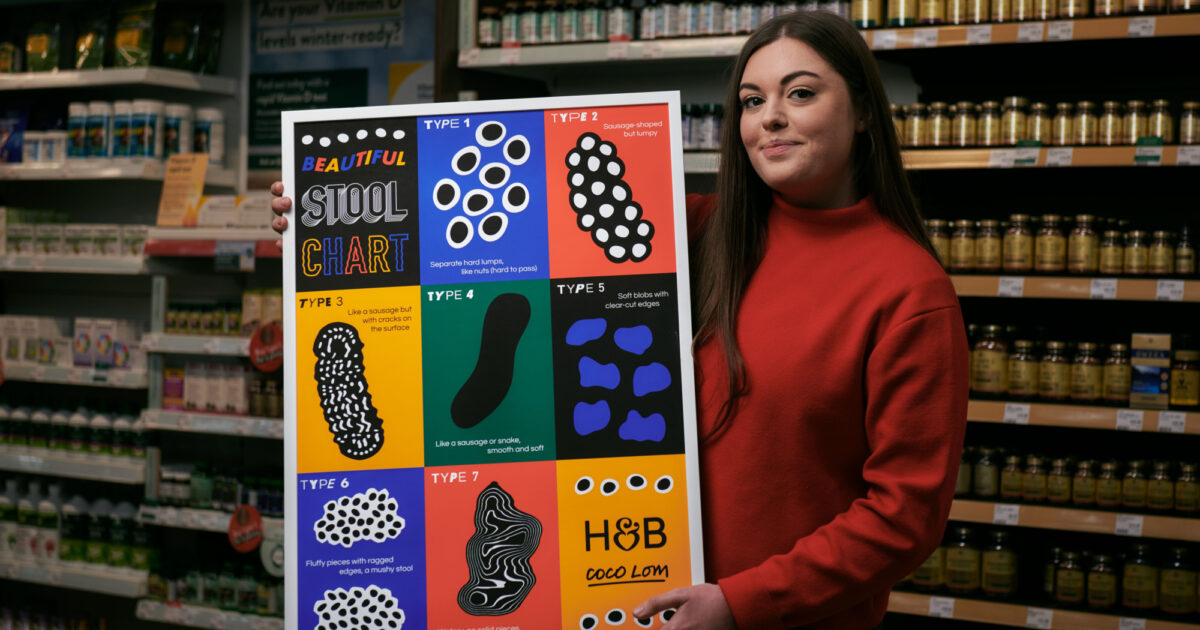 The Academy | Beautiful Stool Chart