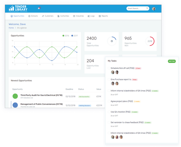 How to Write an Effective Method Statement: Essential Steps and ...