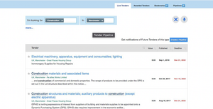 Capture Planning in Bid Management: Essential Strategies for Winning ...