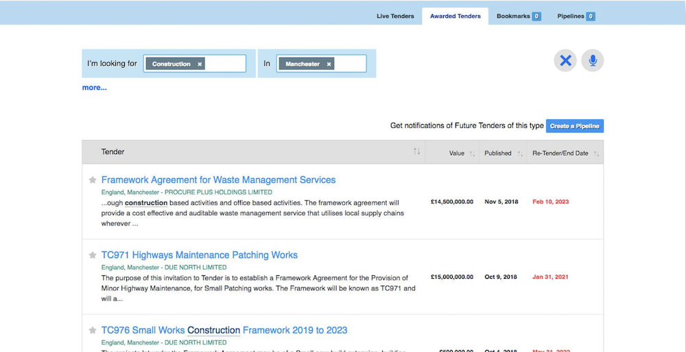 Tender Pipeline - Thornton and Lowe