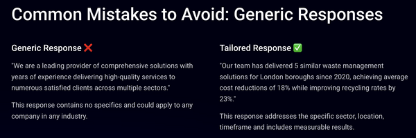Tender Questions & Answers: structuring a winning bid response