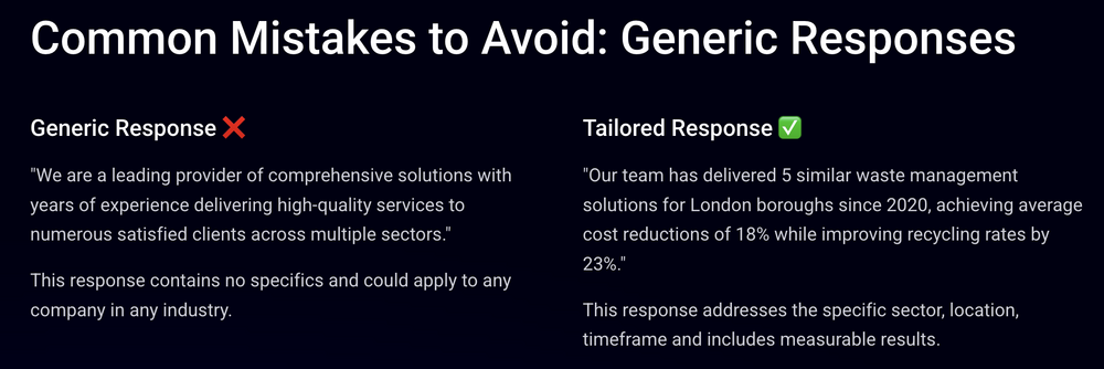 Tender Questions & Answers: structuring a winning bid response