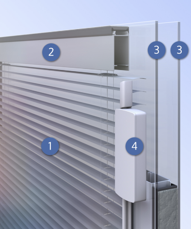 Understanding what are integral blinds & how do they work - Eclipse ...