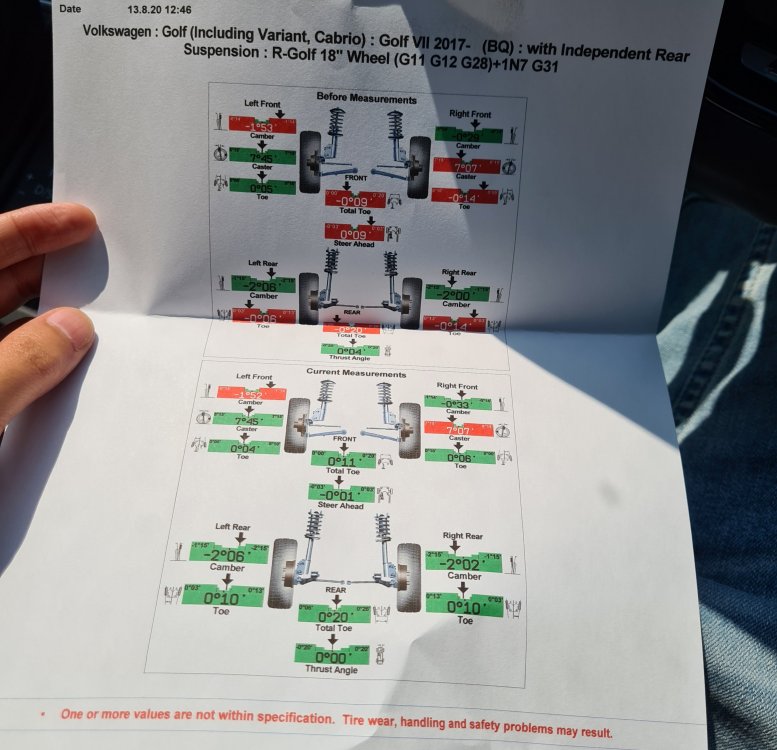 Wheel Alignment Geometry Done - VW Golf R MK7 Chat - VWROC - VW R ...