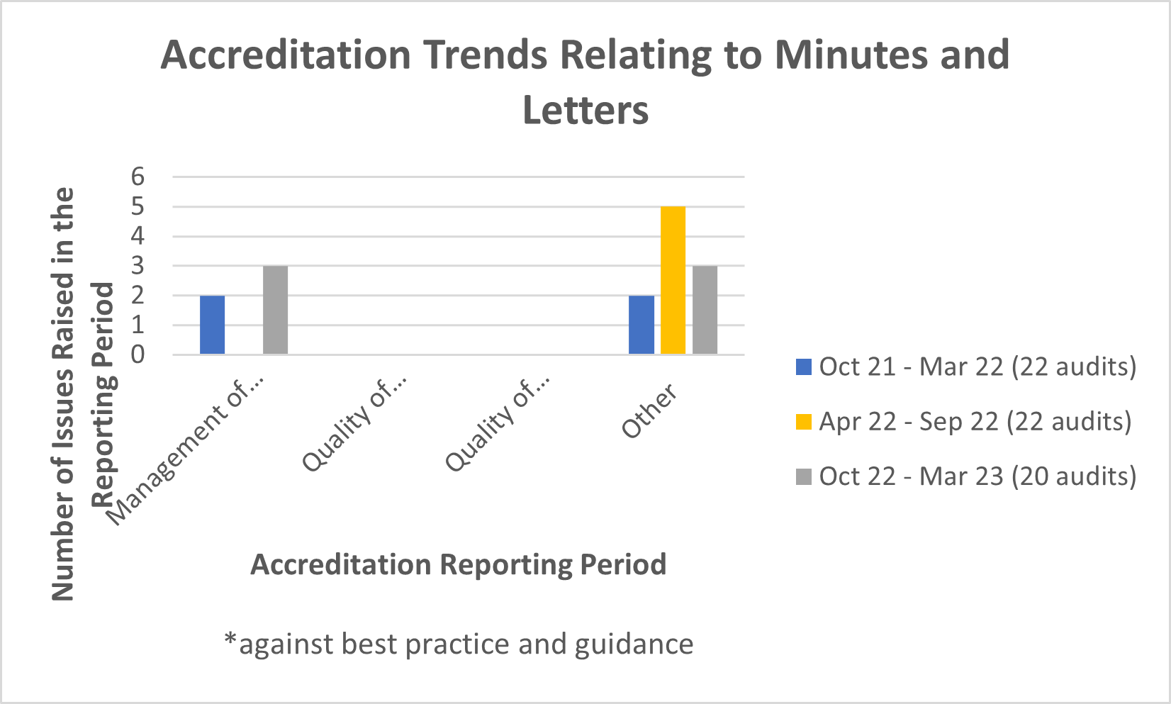 HRA and Devolved Administrations Accreditation Scheme Report - Health ...