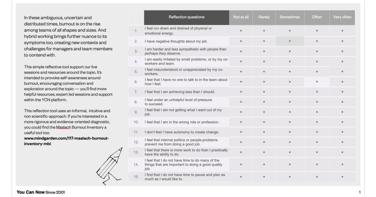 Talking about burnout — a useful reflection tool | YCN